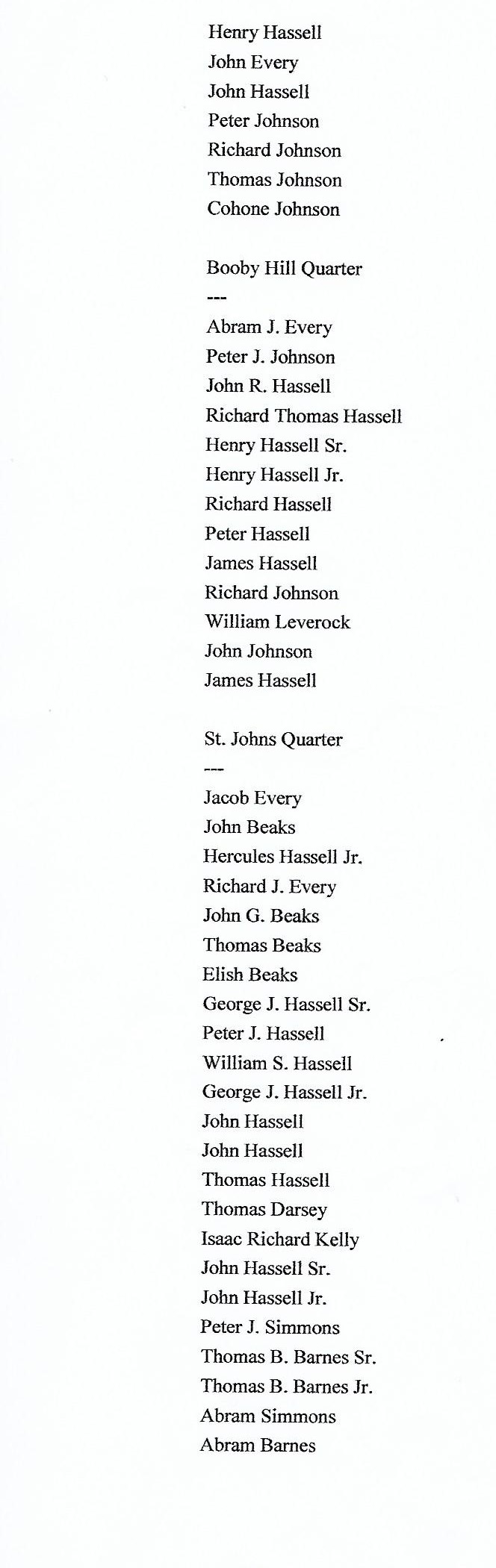 SABA POPULATION OF 1823 – THE SABA ISLANDER